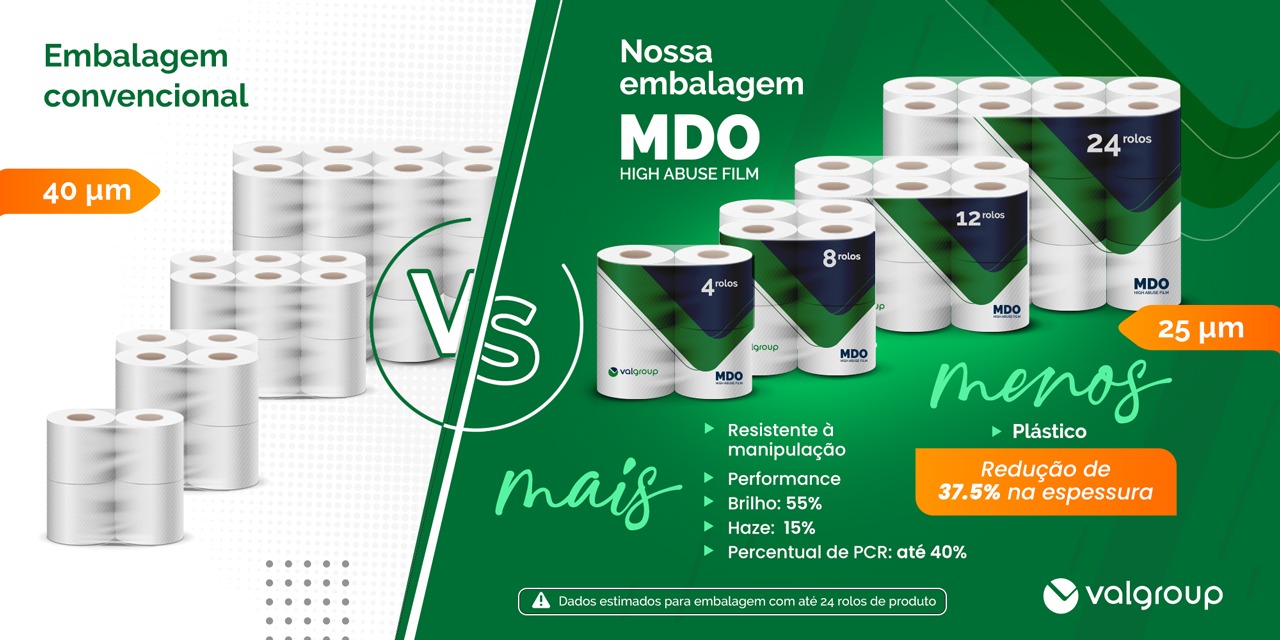 Tecnologia da Valgroup reduz a espessura do filme da embalagem em até 40%
